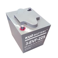 GY3-EVF-225P - KIJO Power | EV Battery