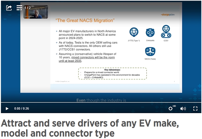 Attract and serve drivers of any EV make, model and connector type