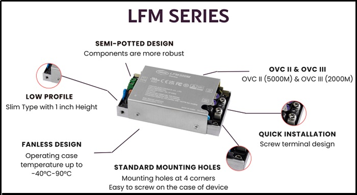 Cincon Launches Low Profile Medical Power Supply for Space Constrained ...