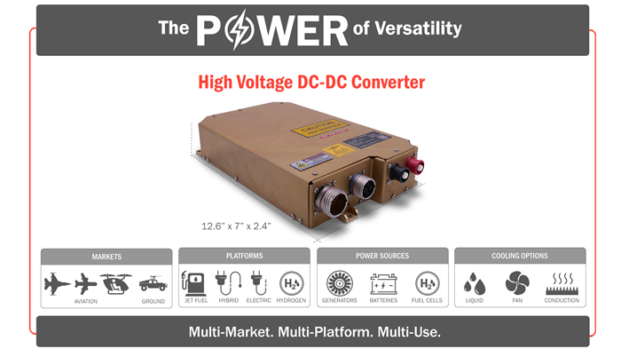 Crane Aerospace and Electronics Introduces High Voltage DC-DC Converter ...