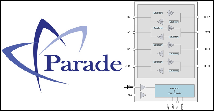 Parade Introduces Linear Redriver for Low-Power Cables and Systems
