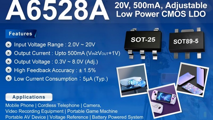 AiT Semiconductor Unveils 20 V CMOS LDO Regulator for Wireless Applications