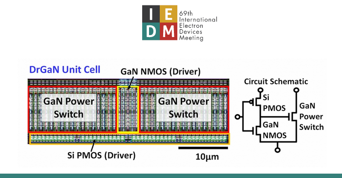 IEDM 2023 to Showcase Wide Bandgap, High-Frequency, and Cryogenic Devices