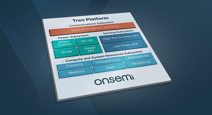 onsemi Introduces Advanced Analog and Mixed-Signal Platform for Power ...