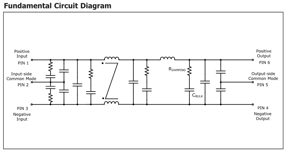 SynQor Unveils Multi-Stage Passive EMI Filters for Industrial Power ...